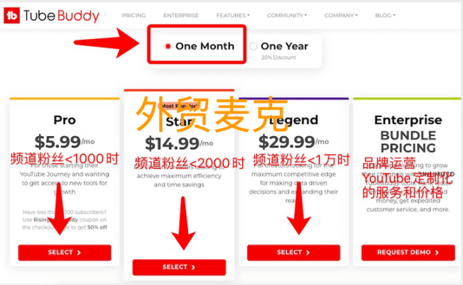 TubeBuddy-让你的YouTube快速突破0粉丝和0播放-外贸麦克